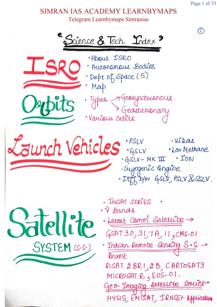 SCIENCE and Technology - Simran IAS Academy