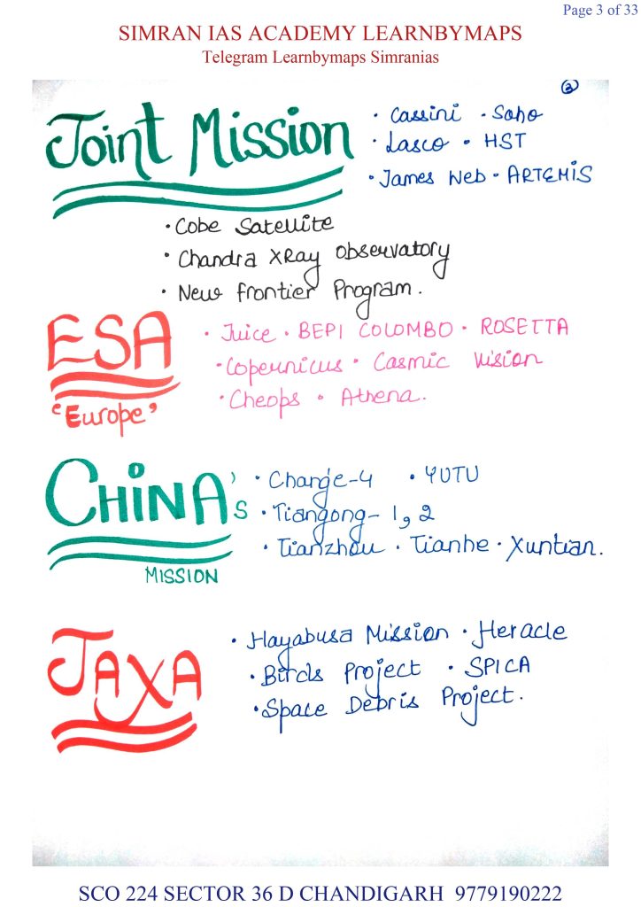 SCIENCE and Technology - Simran IAS Academy