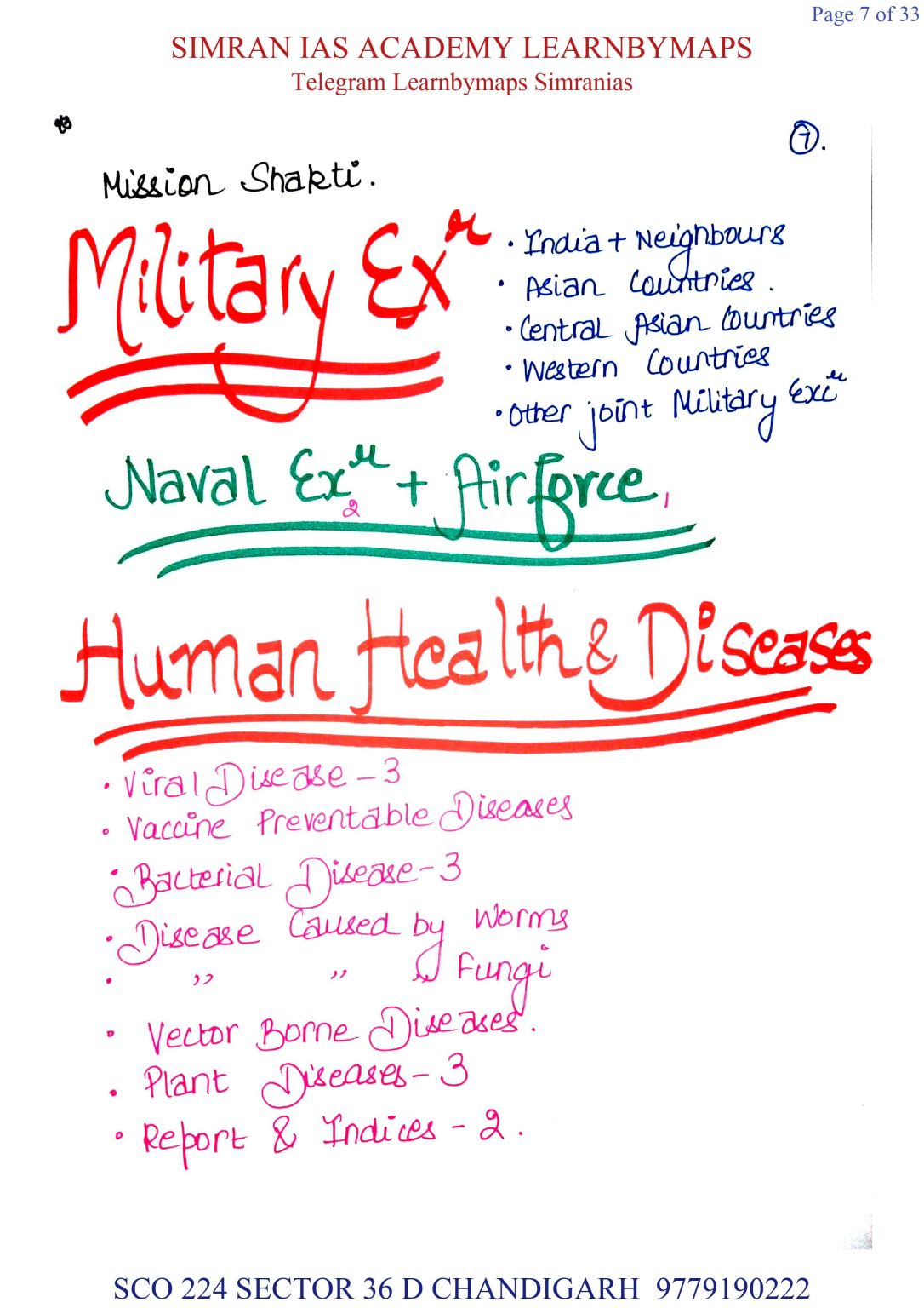 SCIENCE and Technology - Simran IAS Academy