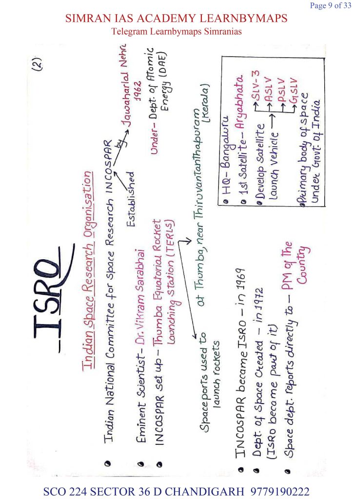 SCIENCE and Technology - Simran IAS Academy