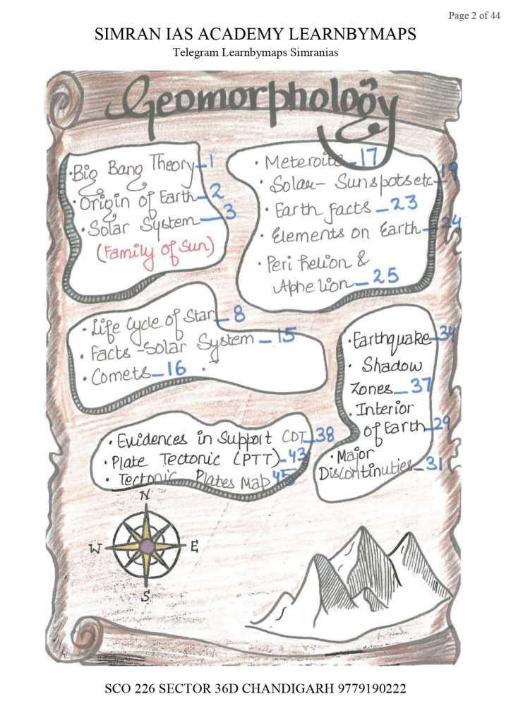 Geography Mind Map for UPSC IAS PDF - Simran IAS Academy