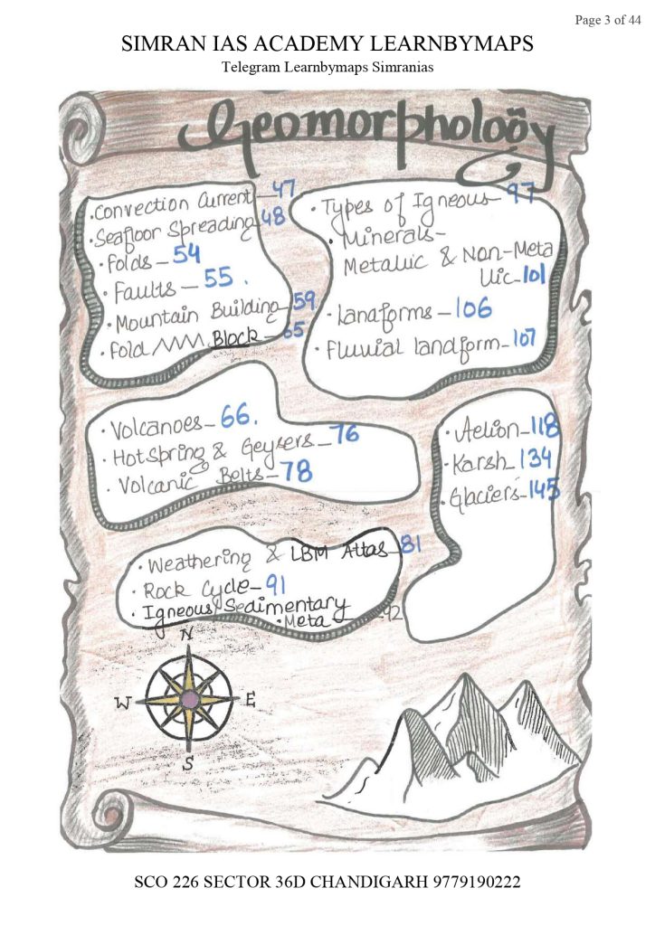 Geography Mind Map for UPSC IAS PDF - Simran IAS Academy