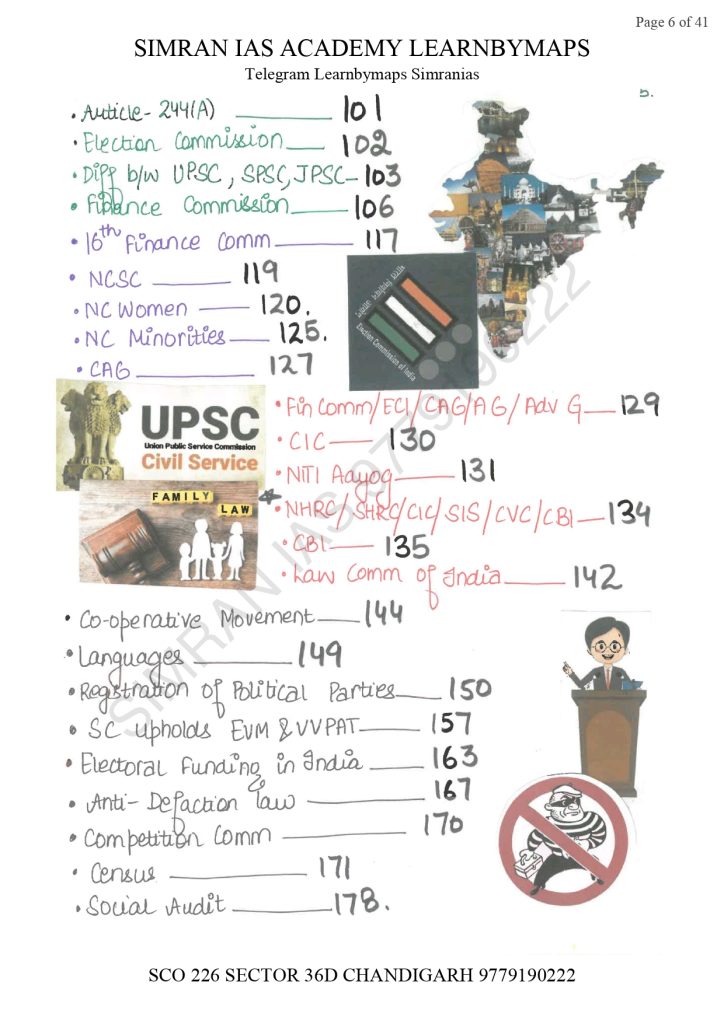 Polity Mind Map for UPSC IAS pdf - Simran IAS Academy
