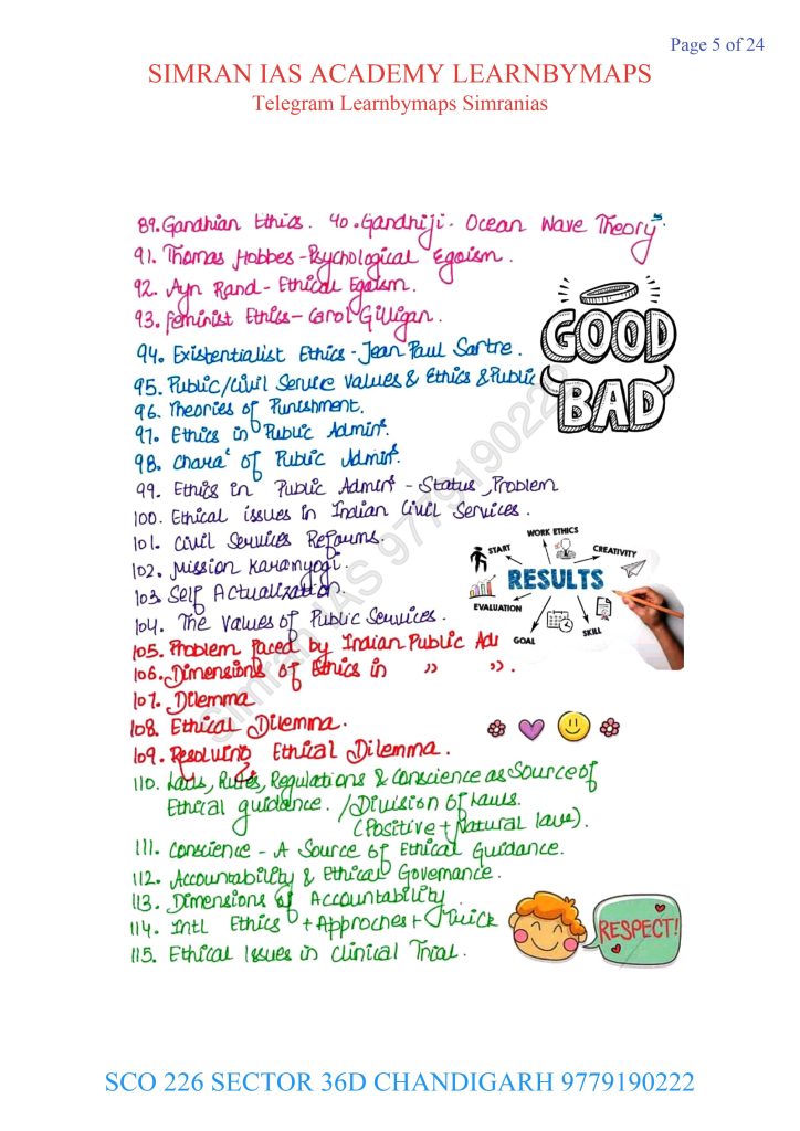 ETHICS - Simran IAS Academy