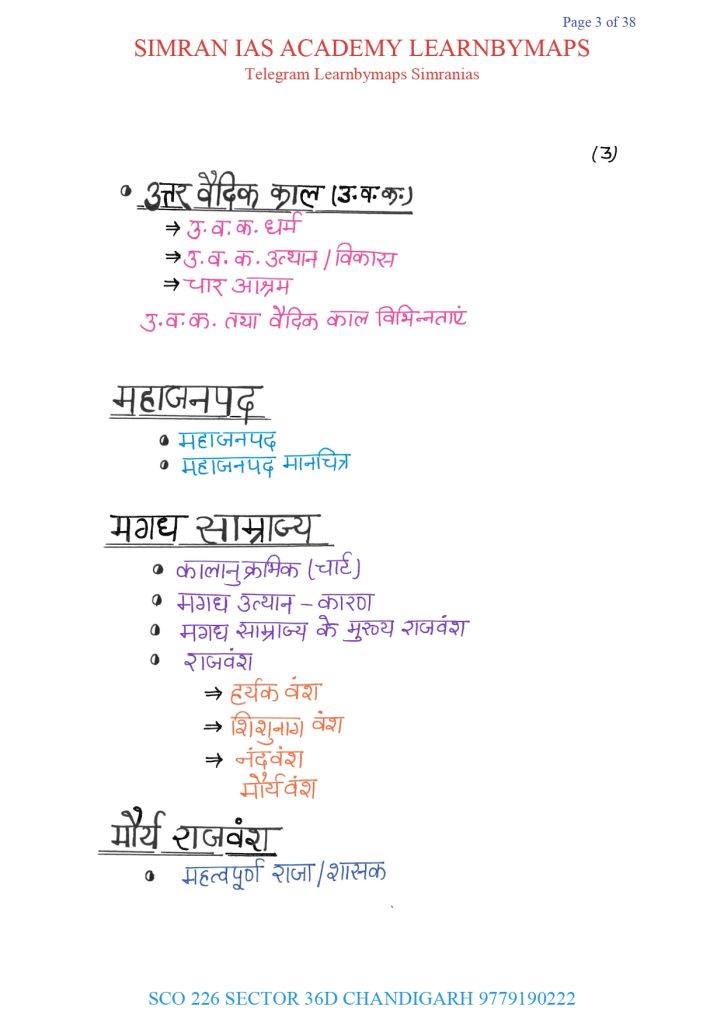 Learnbymaps History in Hindi - Simran IAS Academy