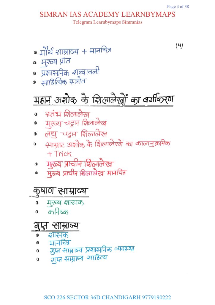 Learnbymaps History in Hindi - Simran IAS Academy