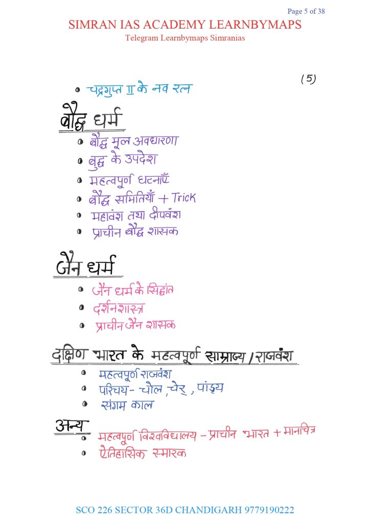 Learnbymaps History in Hindi - Simran IAS Academy