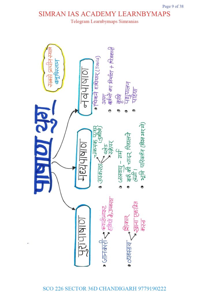 Learnbymaps History in Hindi - Simran IAS Academy