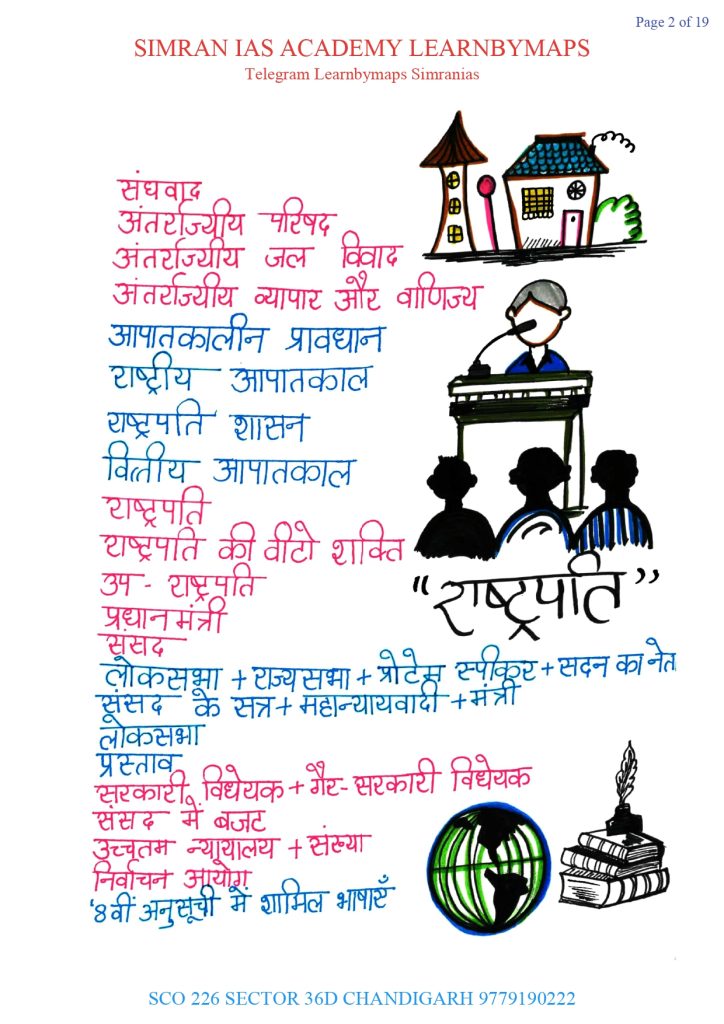 Learnbymaps Polity in Hindi - Simran IAS Academy