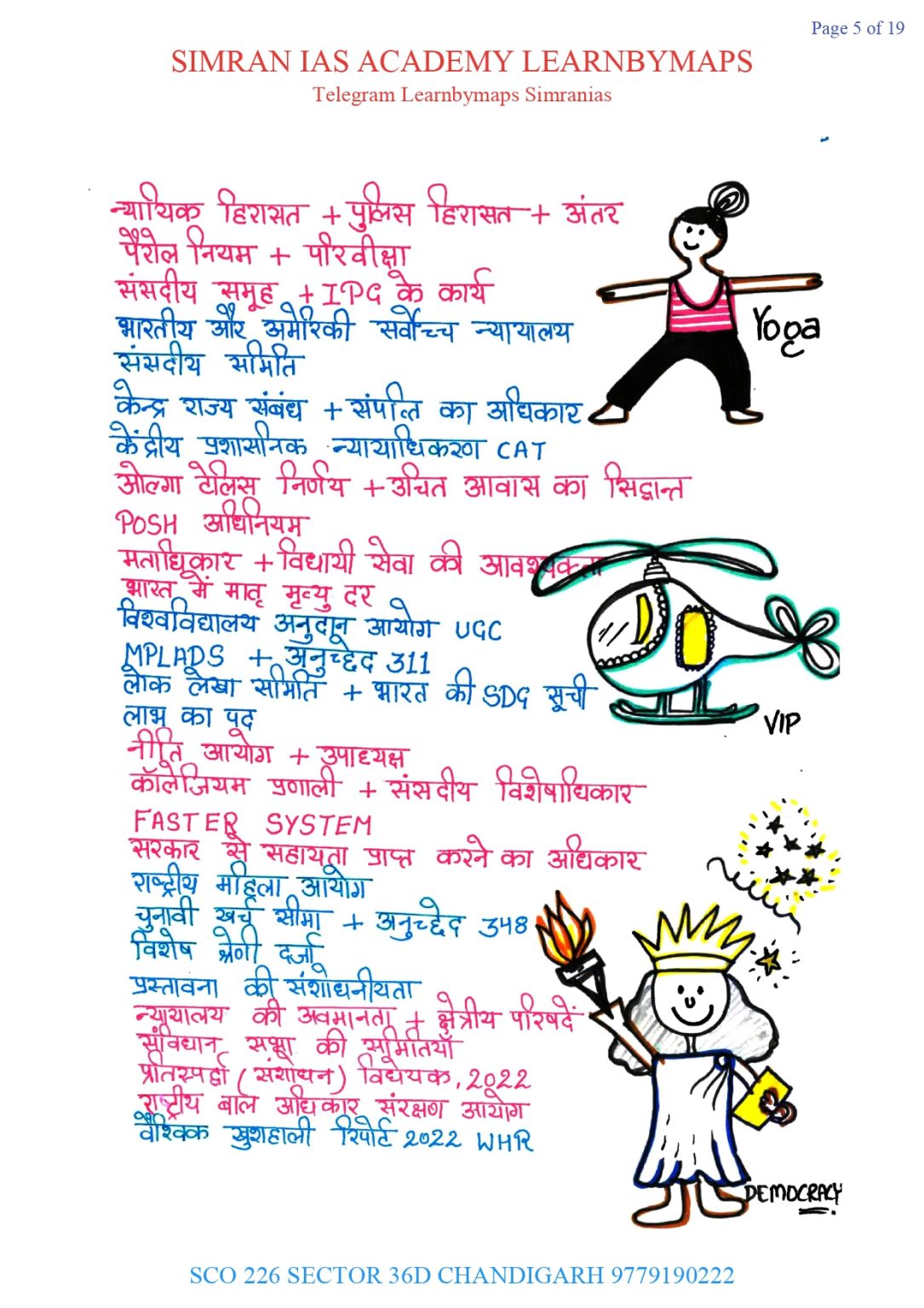 Learnbymaps Polity in Hindi - Simran IAS Academy