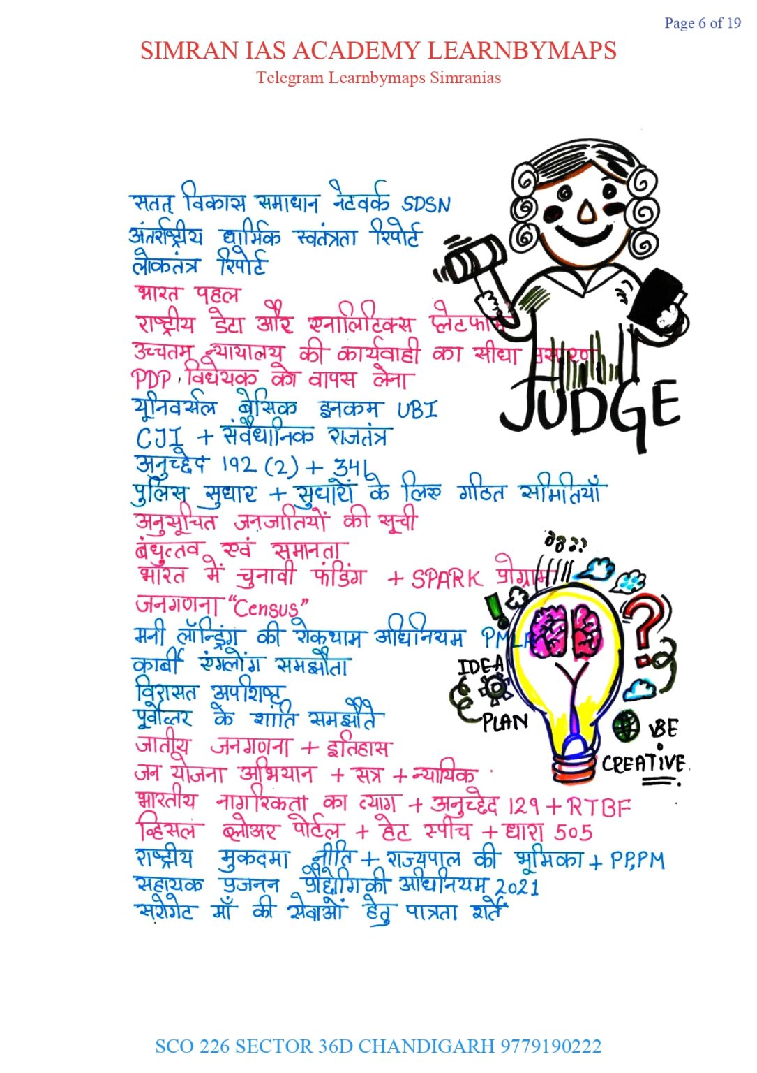 Learnbymaps Polity in Hindi - Simran IAS Academy