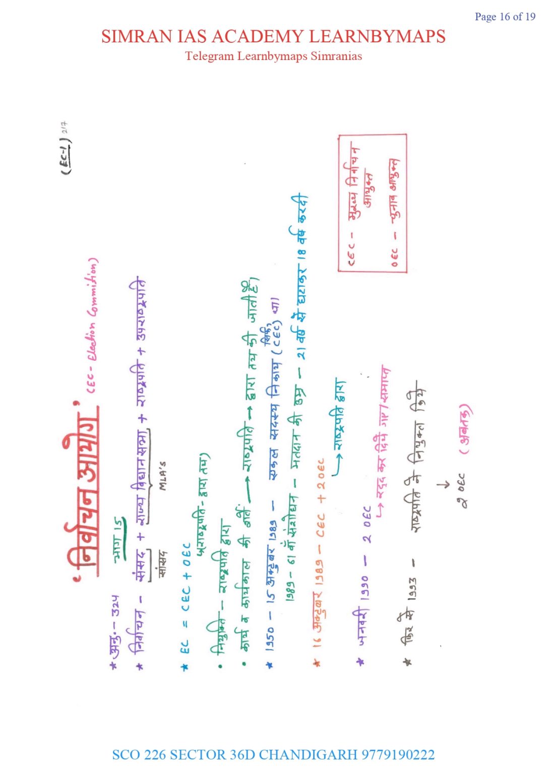 Learnbymaps Polity in Hindi - Simran IAS Academy