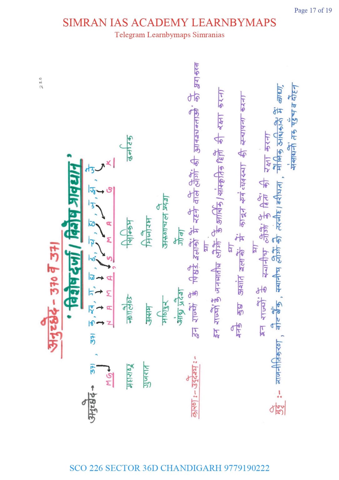 Learnbymaps Polity in Hindi - Simran IAS Academy