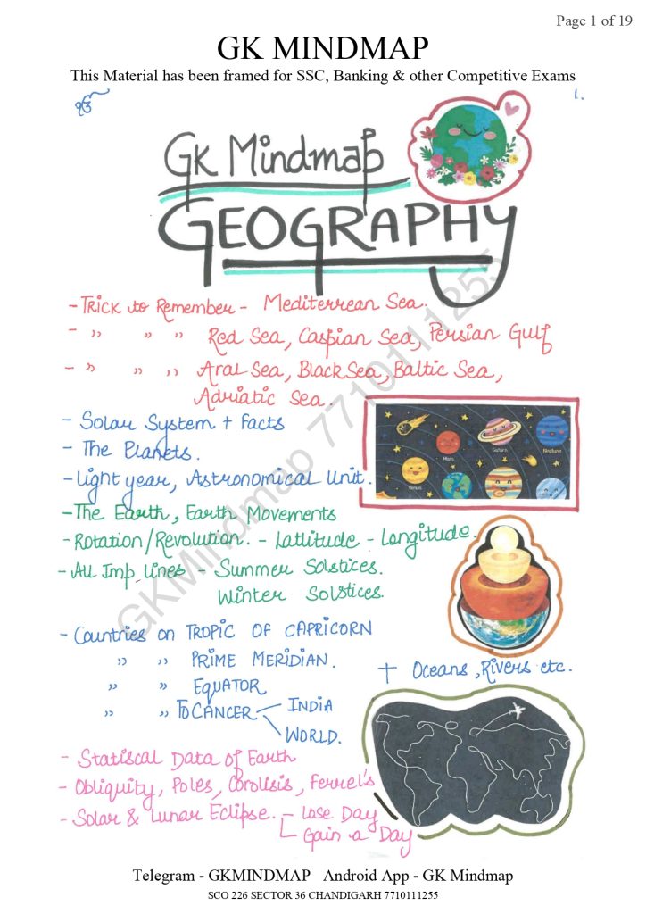 GK Mindmap Geography - Simran IAS Academy