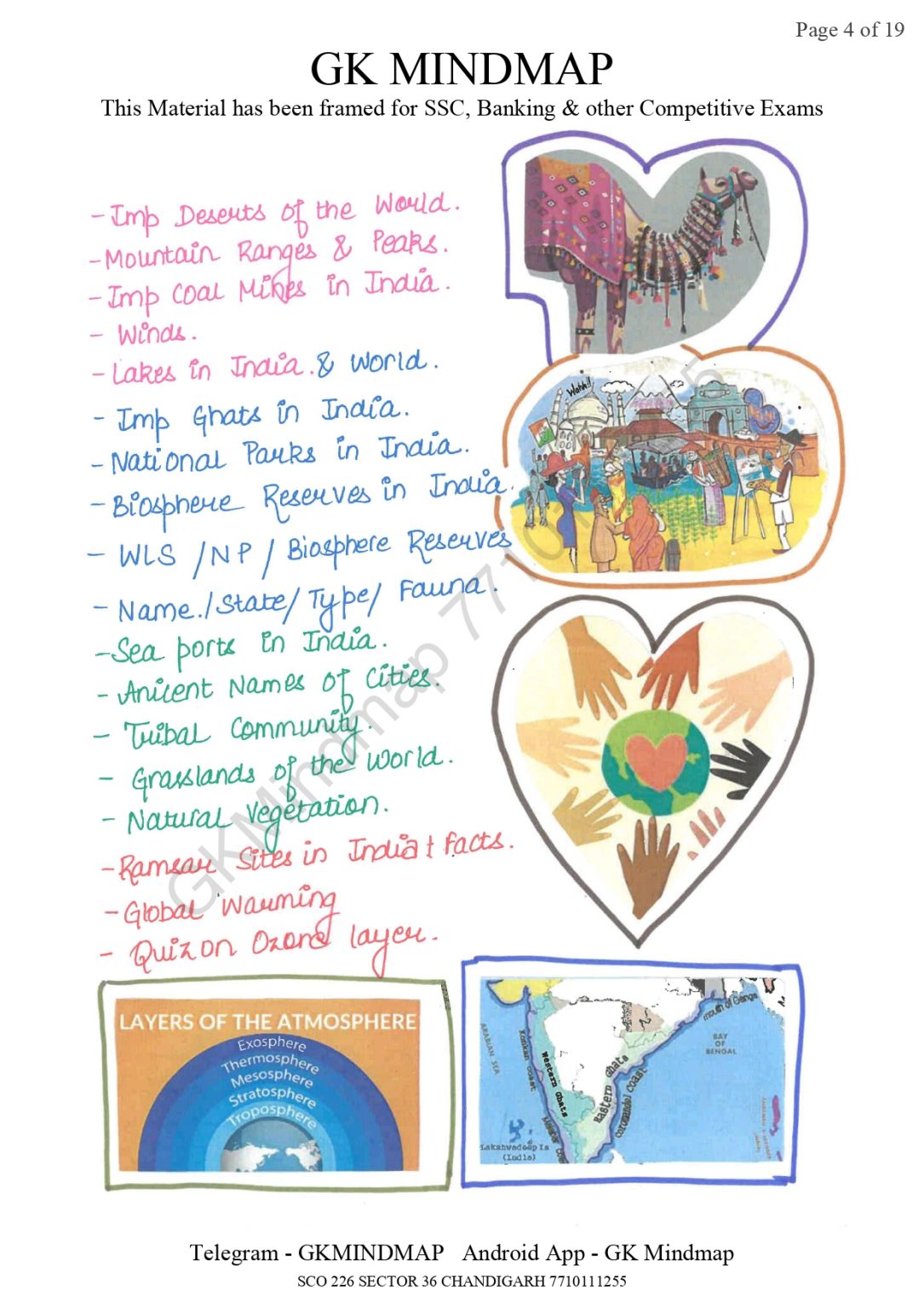 GK Mindmap Geography - Simran IAS Academy