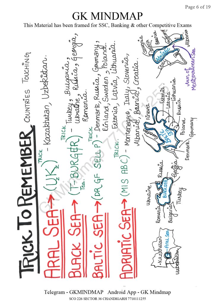 GK Mindmap Geography - Simran IAS Academy