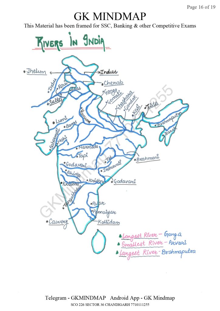 GK Mindmap Geography - Simran IAS Academy