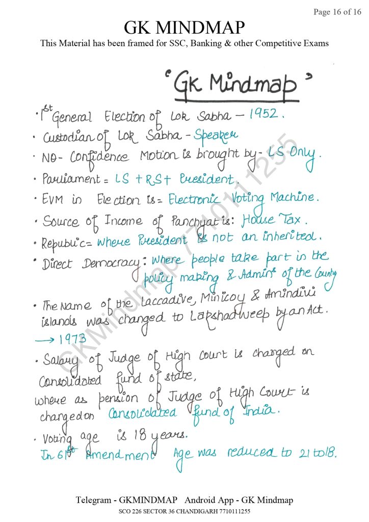 Gk Mindmap Polity - Simran IAS Academy