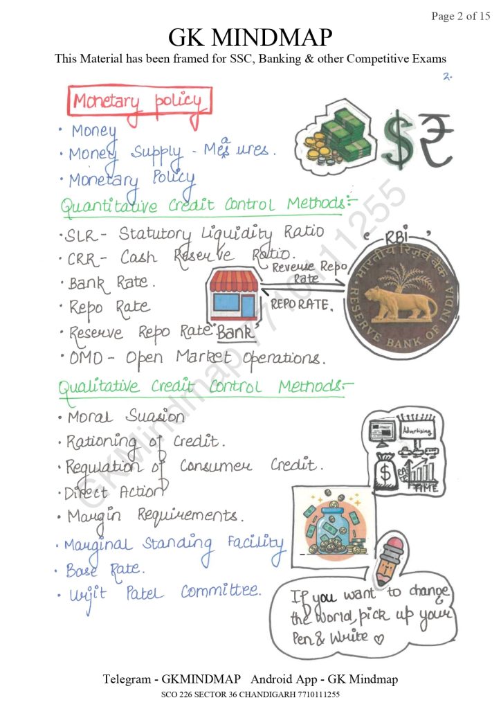 GK Mindmap Economics - Simran IAS Academy