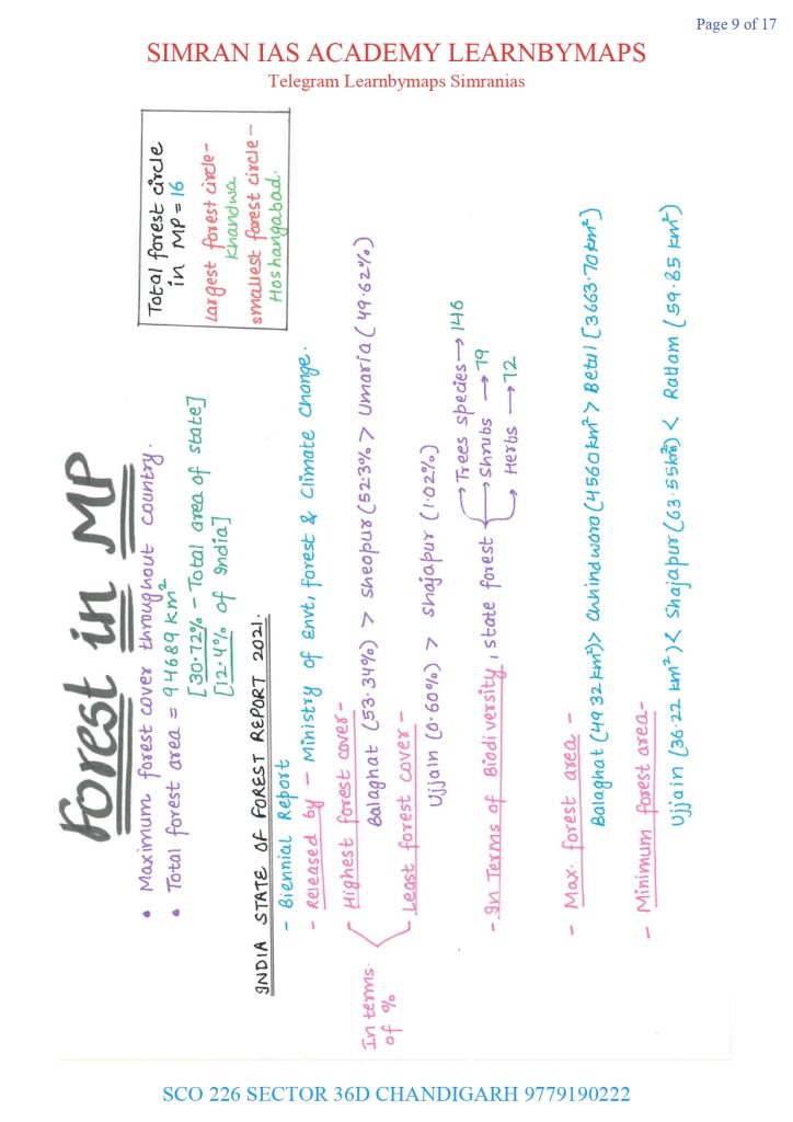 Learnbymaps Madhya Pradesh GK - Simran IAS Academy
