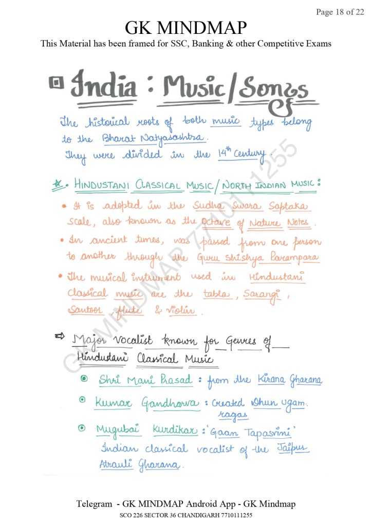 GK Mindmap General Knowledge - home2