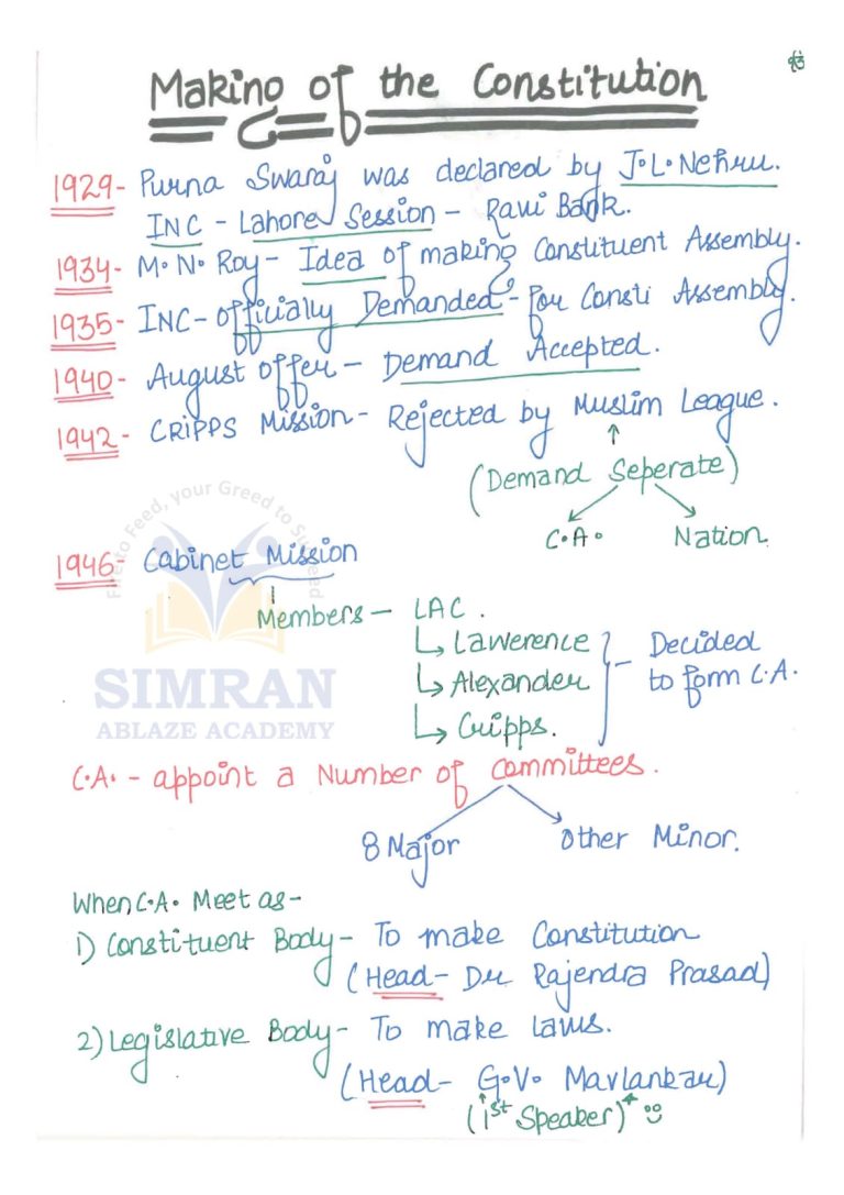 Making of the Indian Constitution UPSC Notes
