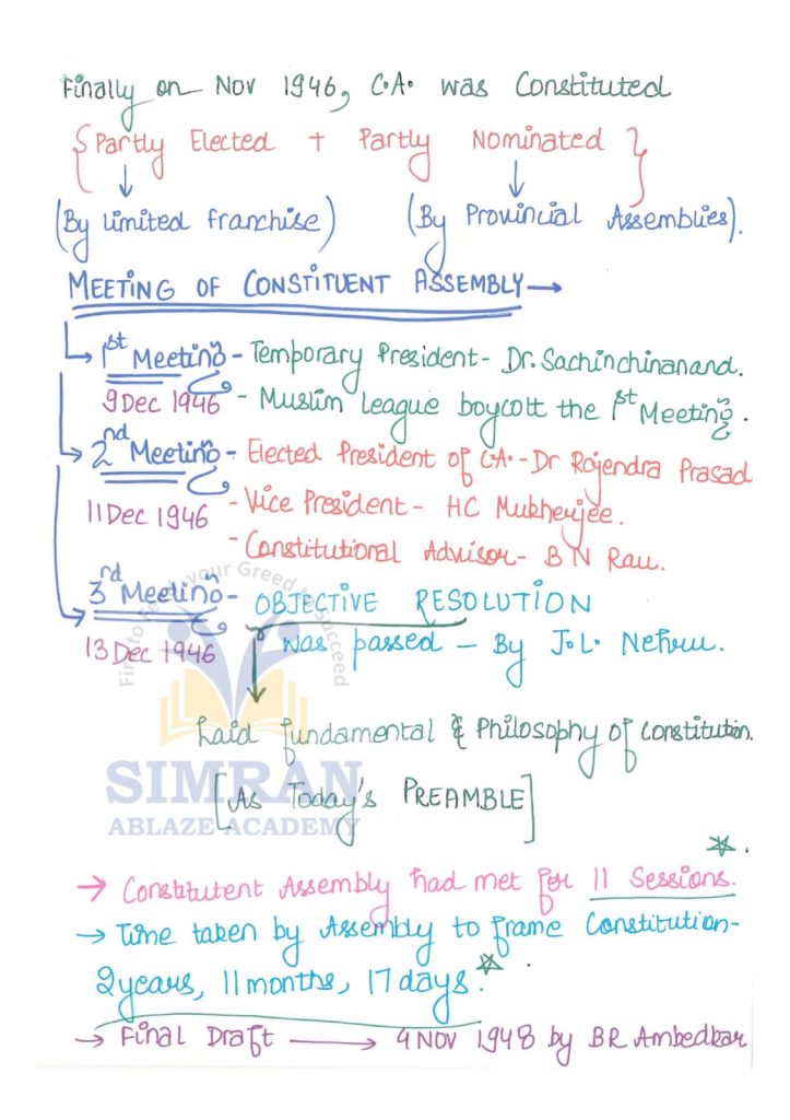 Making of the Indian Constitution UPSC Notes
