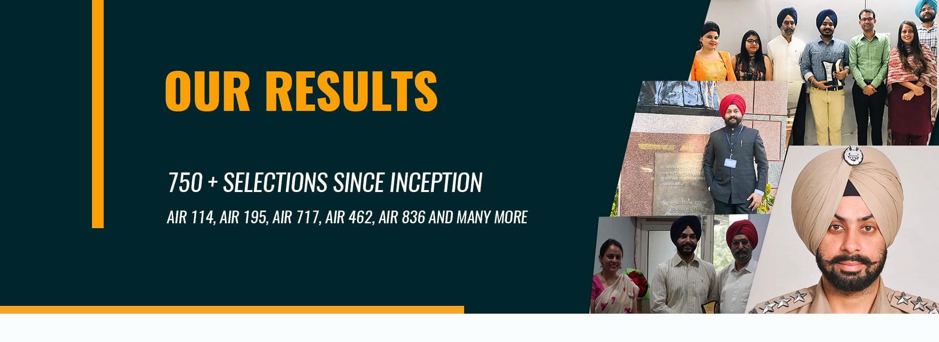 Best IAS Coaching in Chandigarh - Simran IAS Academy